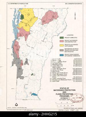 Status of watershed protection and flood prevention programs, Vermont ...