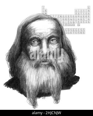 Dmitri Mendeleev, Periodic Table, 1871 Stock Photo - Alamy