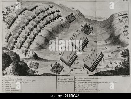 Caesar's campaign against the Helvetii Stock Photo - Alamy