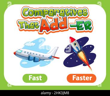 Comparative Adjectives for word fast illustration Stock Vector Image ...