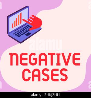 Text showing inspiration Negative Cases. Business idea circumstances or ...