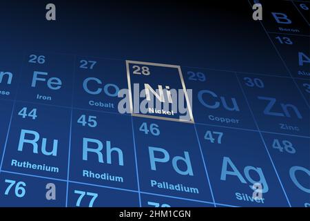 Nickel element on the periodic table. Ferromagnetic transition metal ...