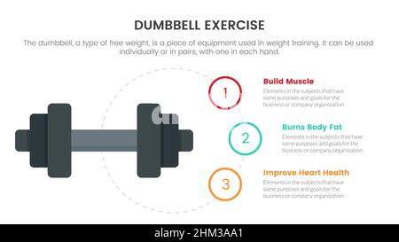 weight training infographic concept for slide presentation with 4 point ...