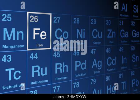 Iron element on the periodic table. Ferromagnetic transition metal ...
