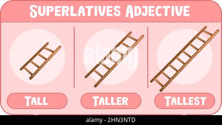 English vocabulary adjective word with cartoon characters illustration ...