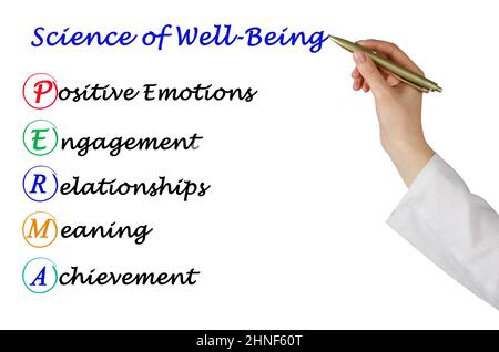 Science of Well-Being: PERMA concept Stock Photo - Alamy