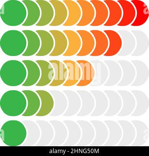 5-step simple progress, level indicator with color code. Progression ...