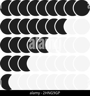 5-step simple progress, level indicator with color code. Progression ...