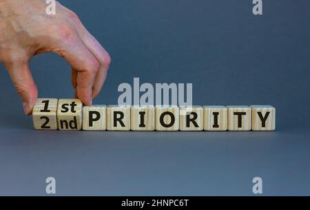1st or 2nd priority symbol. Businessman turns wooden cubes and changes ...