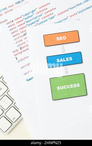Search engine optimization planning with diagram, html and computer ...