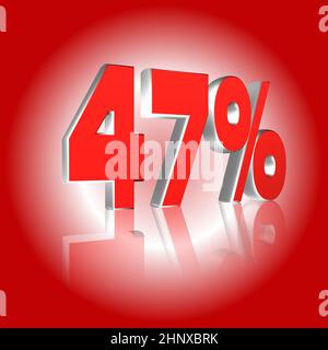 47%, 47 percent as a 3D illustration, 3D rendering Stock Photo - Alamy