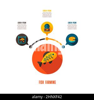 Fish farming icon and agriculture infographics. Farm sign. Graph symbol ...