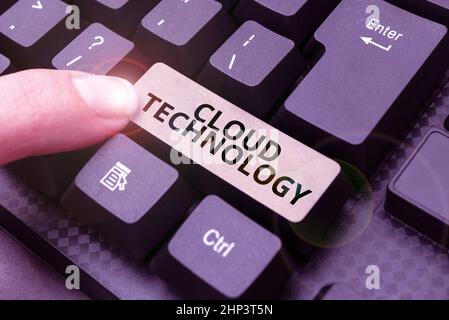 Text sign showing Cloud Technology. Business photo showcasing storing and accessing data and ...