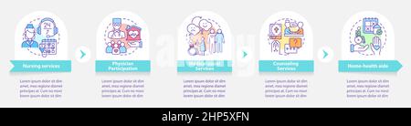 Provided services of hospice care circle infographic template Stock ...