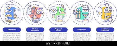 Provided services of hospice care circle infographic template Stock ...