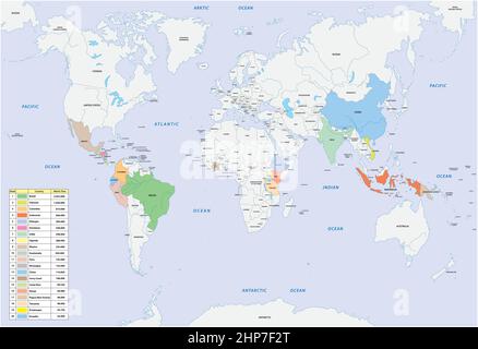 vector map of the 20 largest coffee producing countries Stock Vector ...
