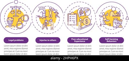 Effects of conduct disorder circle infographic template Stock Vector ...
