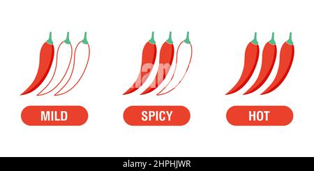 Spice level marks - mild, spicy and hot. Red chili pepper. Chili level ...