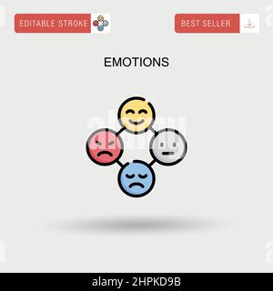 Emotional intelligence set. Emotions expression and mood regulation ...