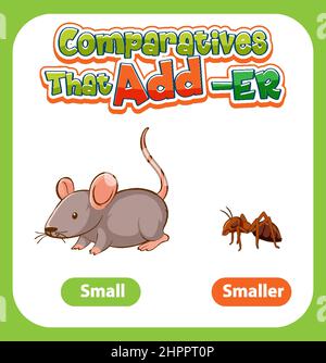 Comparative Adjectives for word small illustration Stock Vector Image ...