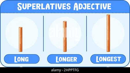 Superlatives Adjective for word long illustration Stock Vector Image ...