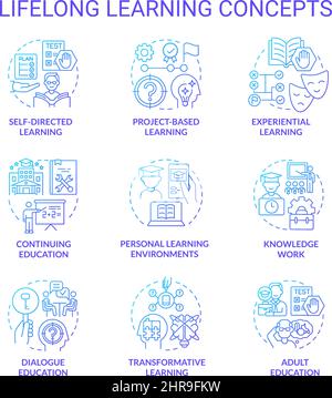 Adult Education set. Lifelong learning themes, from AI to soft skills ...
