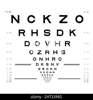 LogMAR chart Eye Test Chart medical illustration. Line vector sketch ...