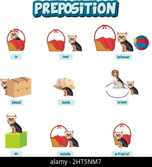 Preposition wordcard design with dogs and word around illustration ...