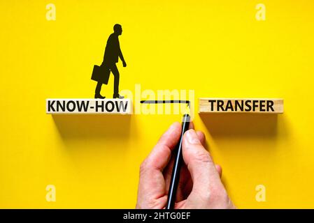 Know-how transfer symbol. Concept words Know-how transfer on wooden ...