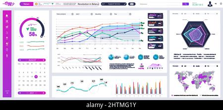 Infographic dashboard template. Modern ui interface, admin panel with graphs, chart and diagrams ...