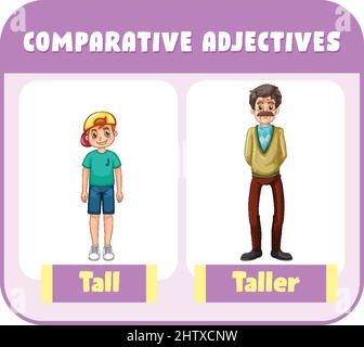 Flashcard letter T is for tall Stock Vector Image & Art - Alamy