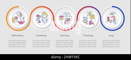 Emotional manipulation red flags loop infographic template Stock Vector ...