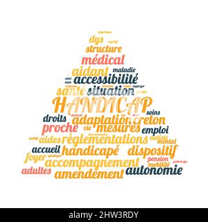 Disability word cloud vector illustration in French language Stock ...