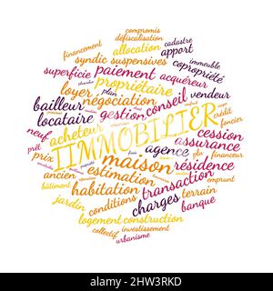 Immovable word cloud vector illustration in French language Stock Photo ...
