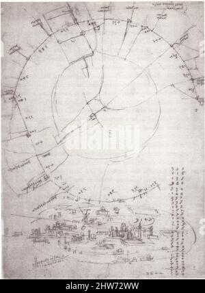 LEONARDO DA VINCI. MAP OF MILAN. CIRCA 1488. PEN AND INK DRAWING Stock ...