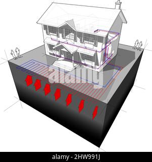 diagram of a classic colonial house with planar/areal ground-source ...