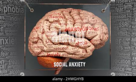 Anxiety anatomy - its causes and effects projected on a human brain ...