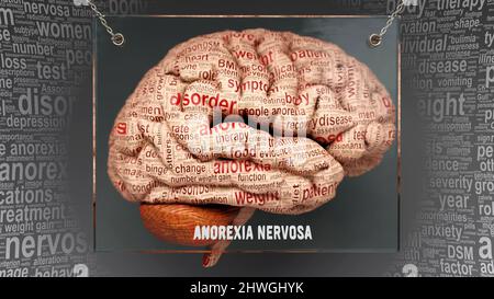 Anorexia word cloud concept Stock Photo - Alamy