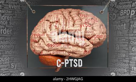 Ptsd anatomy - its causes and effects projected on a human brain ...
