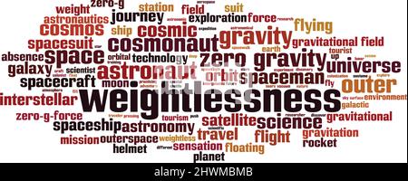 Zero gravity word cloud concept. Collage made of words about zero ...