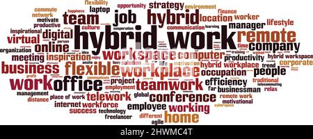Hybrid work word cloud concept. Collage made of words about hybrid work ...