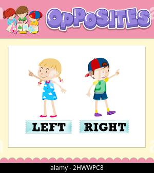 Opposite words with left and right illustration Stock Vector Image ...
