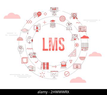 lms learning management system concept for infographic template banner ...