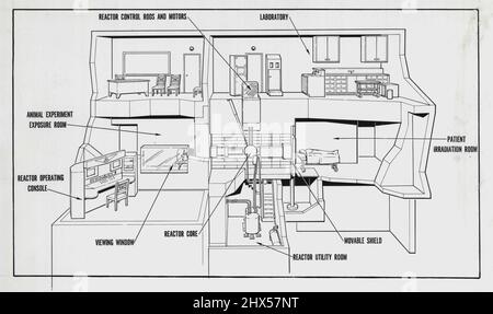 Atomic Reactors - General - Science. December 22, 1955 Stock Photo - Alamy