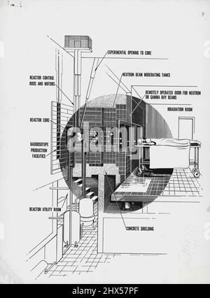 Atomic Reactors - General - Science. December 22, 1955 Stock Photo - Alamy