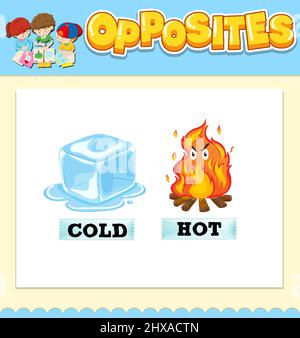 Opposite words for cold and hot illustration Stock Vector Image & Art ...