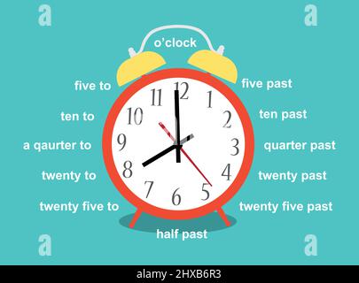 The time vocabulary Vector Illustration. Educational material for ...