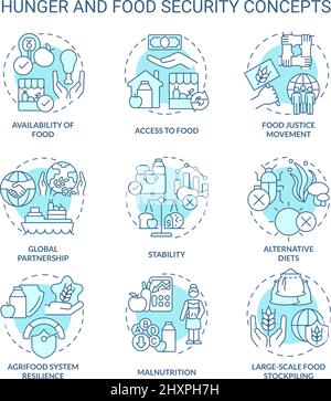 Hunger and food security concept icons set Stock Vector Image & Art - Alamy
