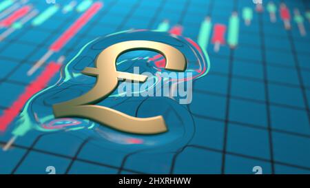 Pound symbol floating on currency chart like object floating on water ...