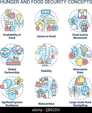 Hunger and food security linear icons set Stock Vector Image & Art - Alamy